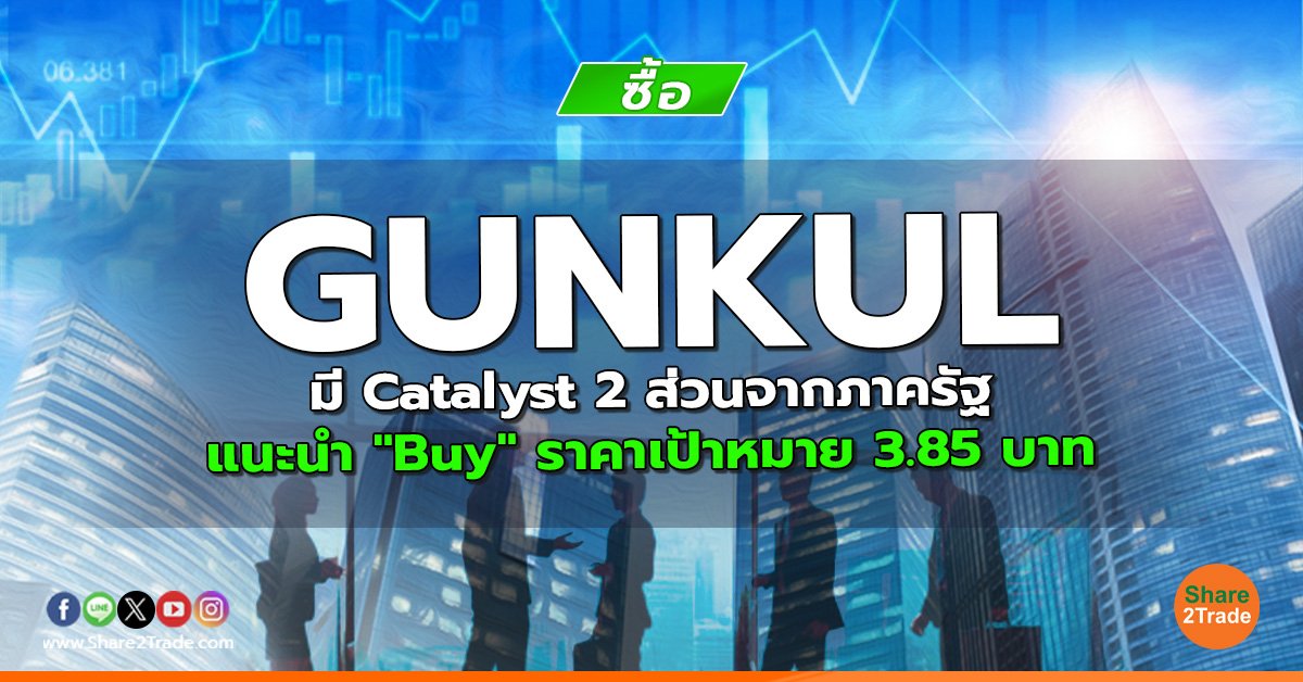 GUNKUL มี Catalyst 2 ส่วนจากภาครัฐ แนะนำ "Buy" ราคาเป้าหมาย 3.85 บาท | Share2Trade
